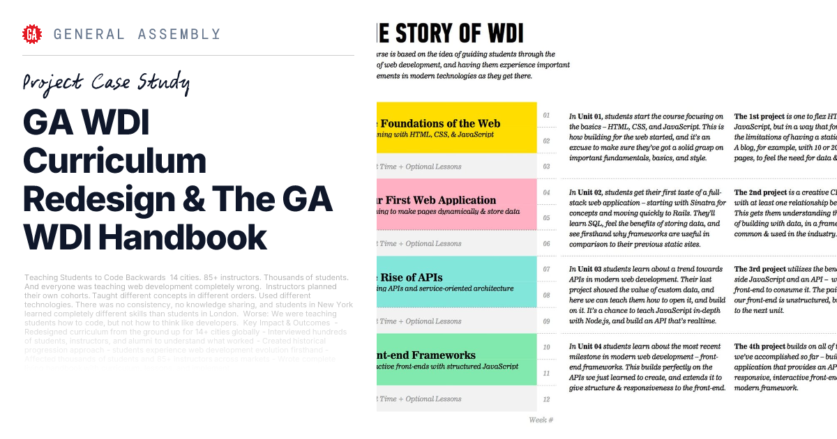 GA WDI Curriculum Redesign & The GA WDI Handbook – micah rich